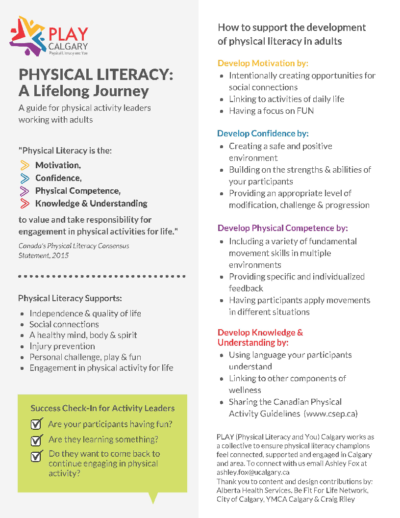 Physical Literacy: A Lifelong Journey | Be Fit For Life